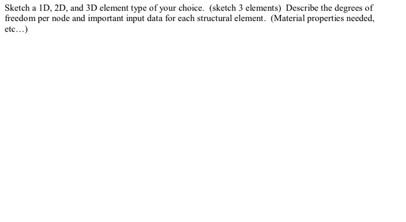 Solved Sketch a 1D, 2D, and 3D element type of your choice. | Chegg.com