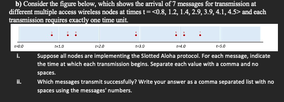 Solved b) Consider the figure below, which shows the arrival | Chegg.com