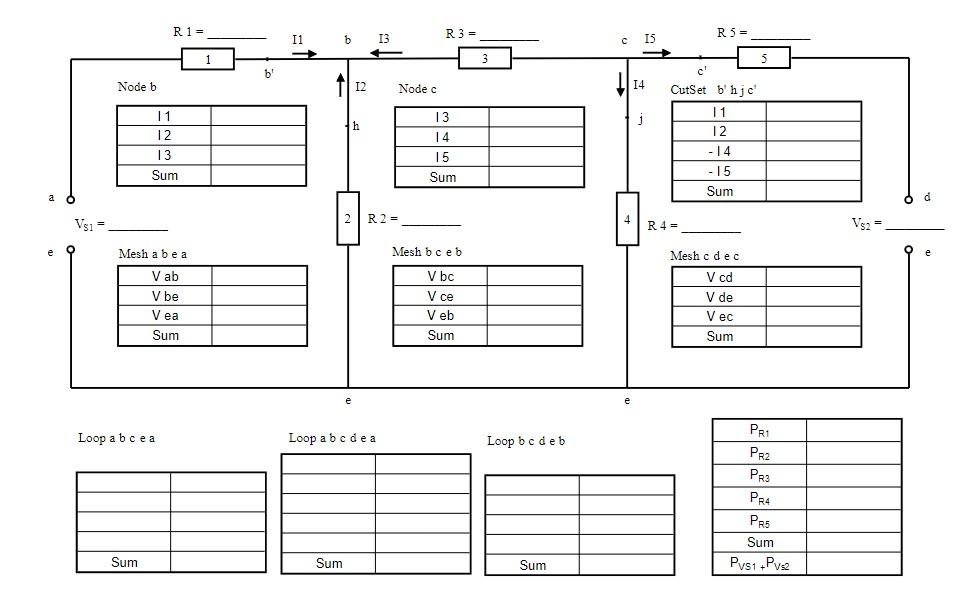 Solved Loop a b c e a Loop a b c dea Loop b c d e b | Chegg.com