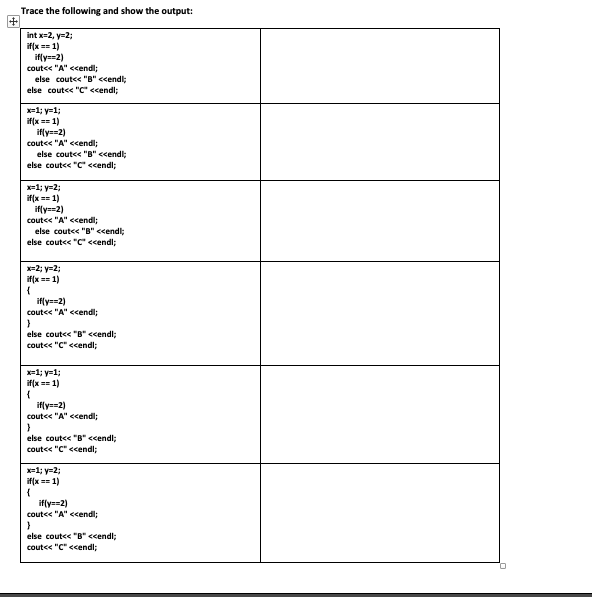 Solved Trace the following and show the output: int x=2, | Chegg.com