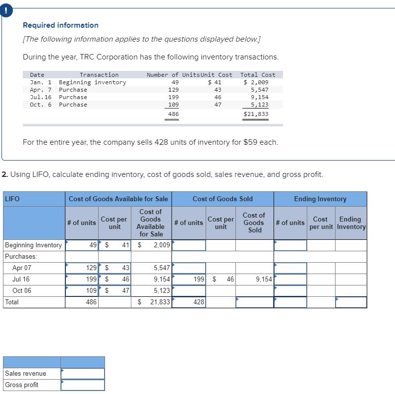 Solved Required information [The following information | Chegg.com