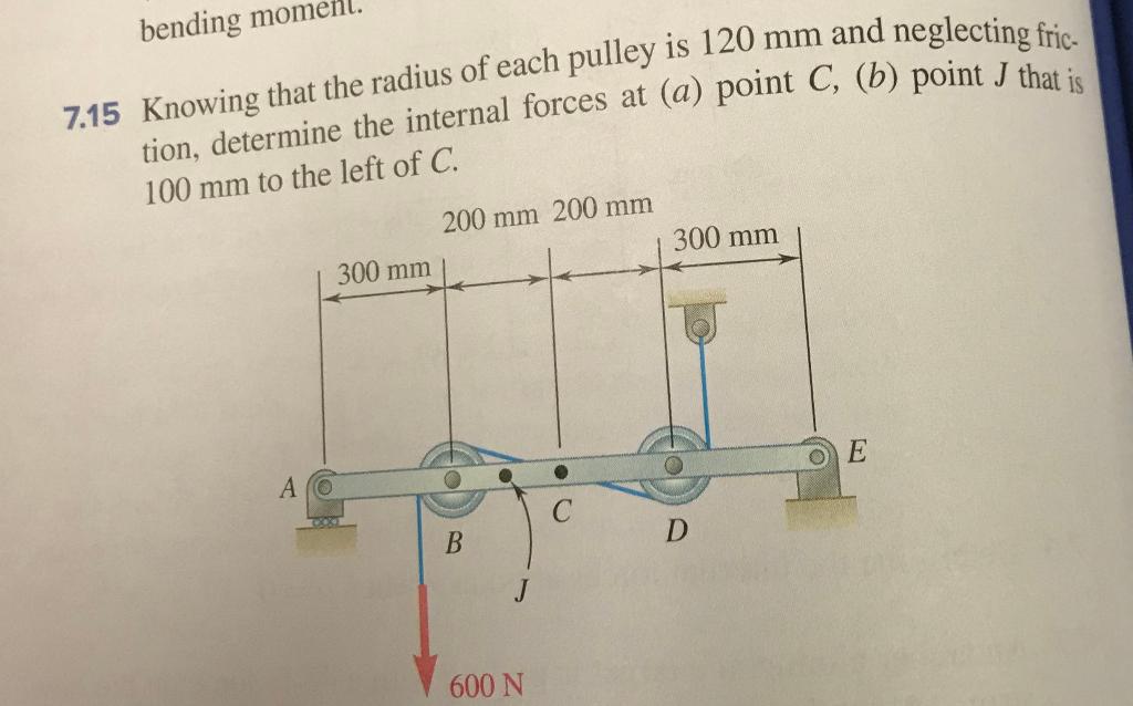 Solved 7.15 Knowing that the radius of each pulley is 120 mm | Chegg.com