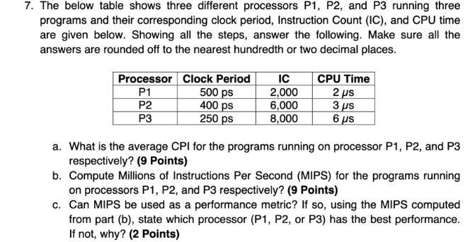 Solved 7. The below table shows three different processors | Chegg.com