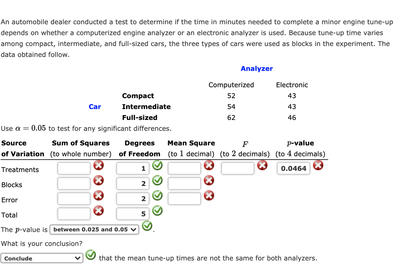 The U.S. Environmental Protection Agency (EPA) | Chegg.com