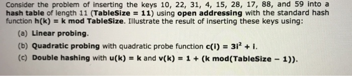 Solved Consider the problem of inserting the keys 10, 22, | Chegg.com