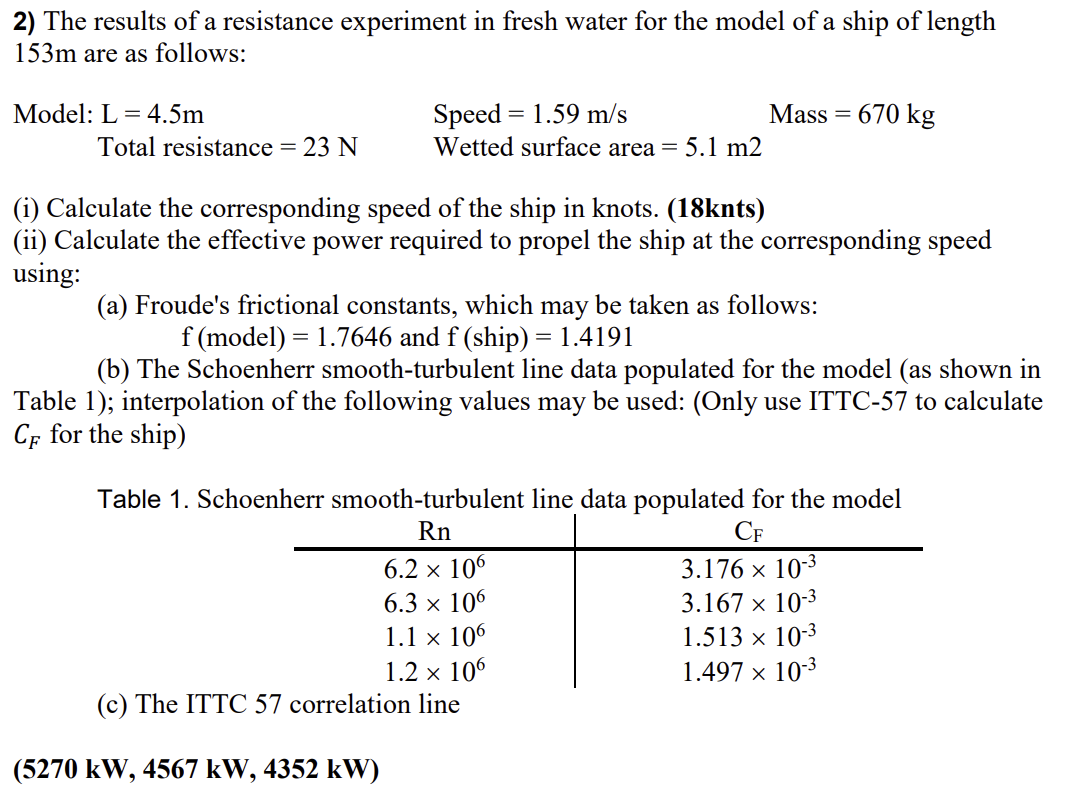 Solved The exercise in ﻿the picture regards Further Naval | Chegg.com