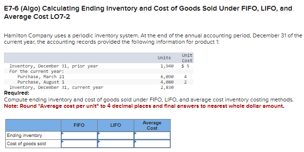 Solved E7-6 (Algo) Calculating Ending Inventory and Cost of | Chegg.com