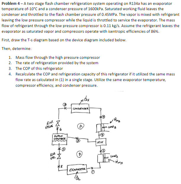 Solved Problem 4 – ﻿A two stage flash chamber refrigeration | Chegg.com