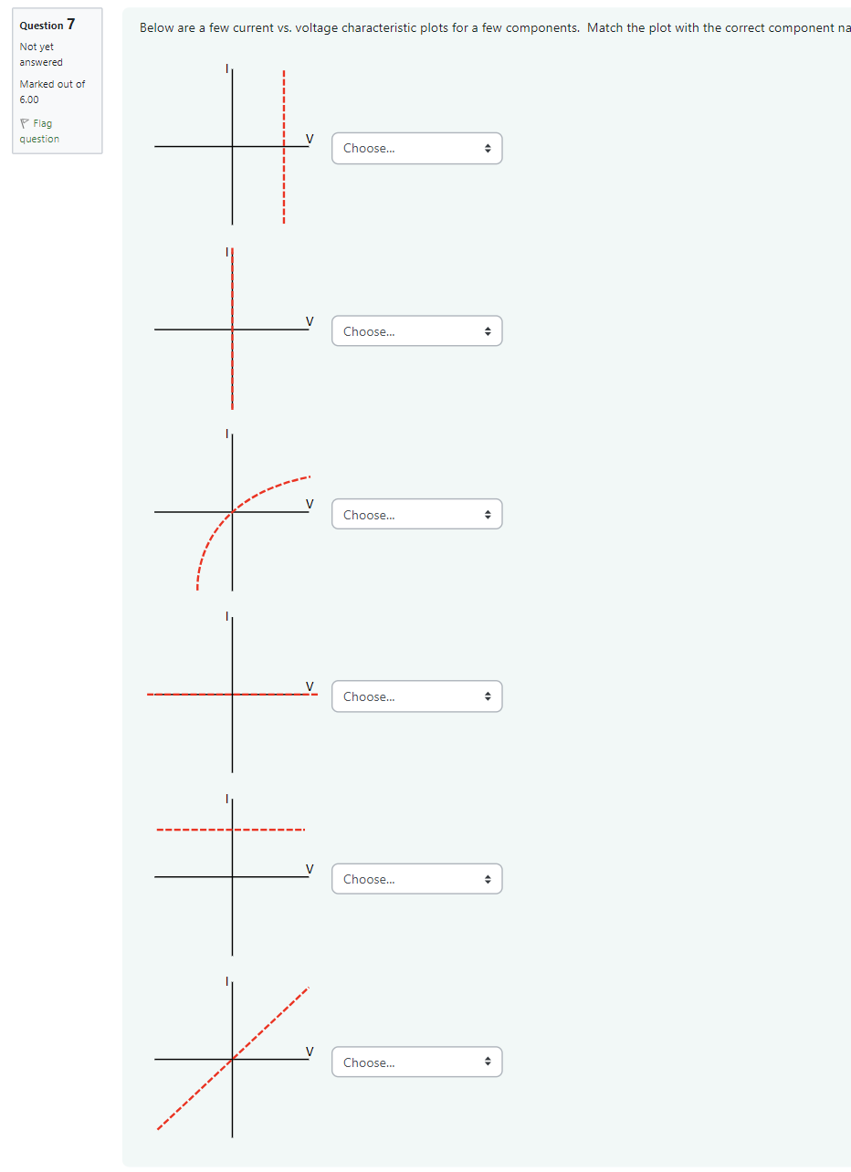 Solved Below Are A Few Current Vs ﻿voltage Characteristic 0533