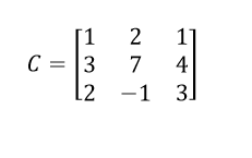 Solved The inverse of the C Matrix given on the side : a) | Chegg.com