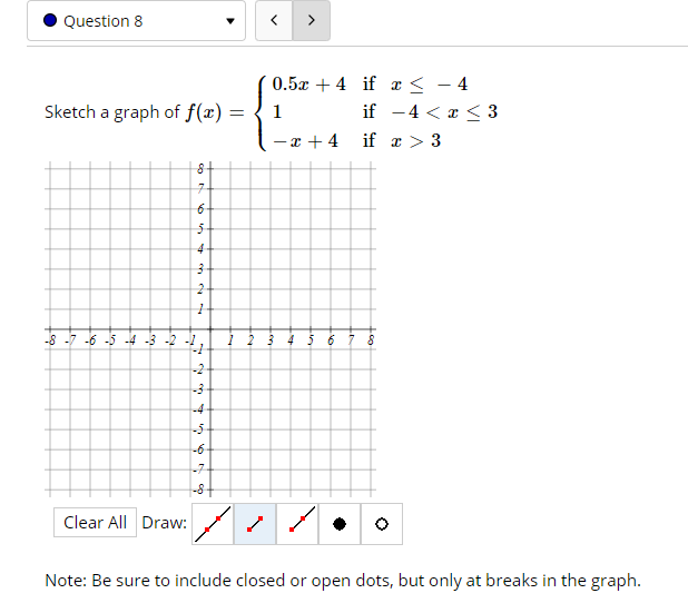Solved Question 8 > Sketch a graph of f(x) = = 0.5x + 4 if