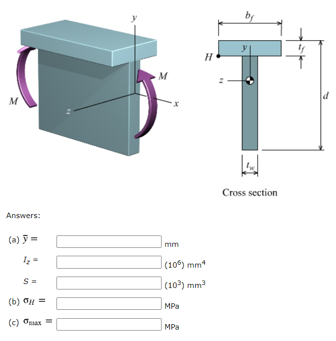Solved A beam having a tee-shaped cross-section is subjected | Chegg.com