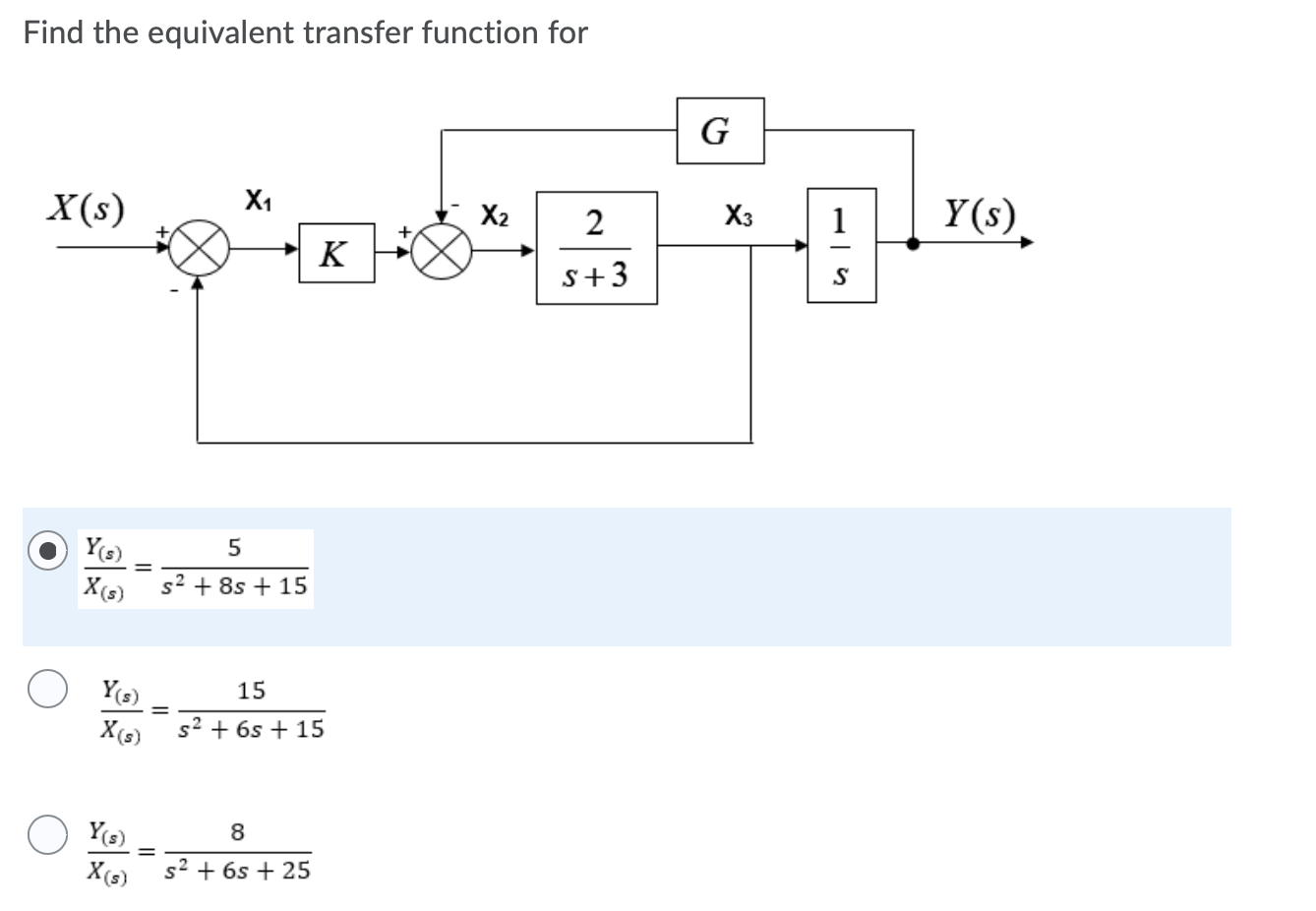 Solved Find the equivalent transfer function for G X(s) X1 | Chegg.com