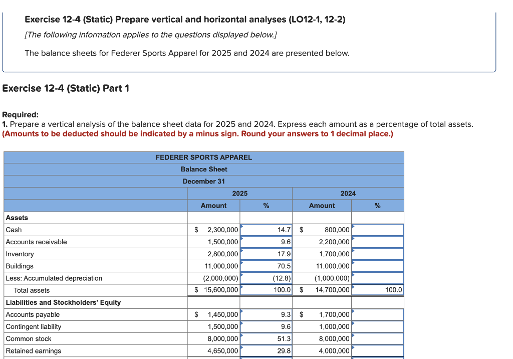 Solved Exercise 12-4 (Static) Prepare vertical and | Chegg.com