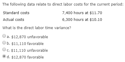 Solved The following data relate to direct materials costs | Chegg.com