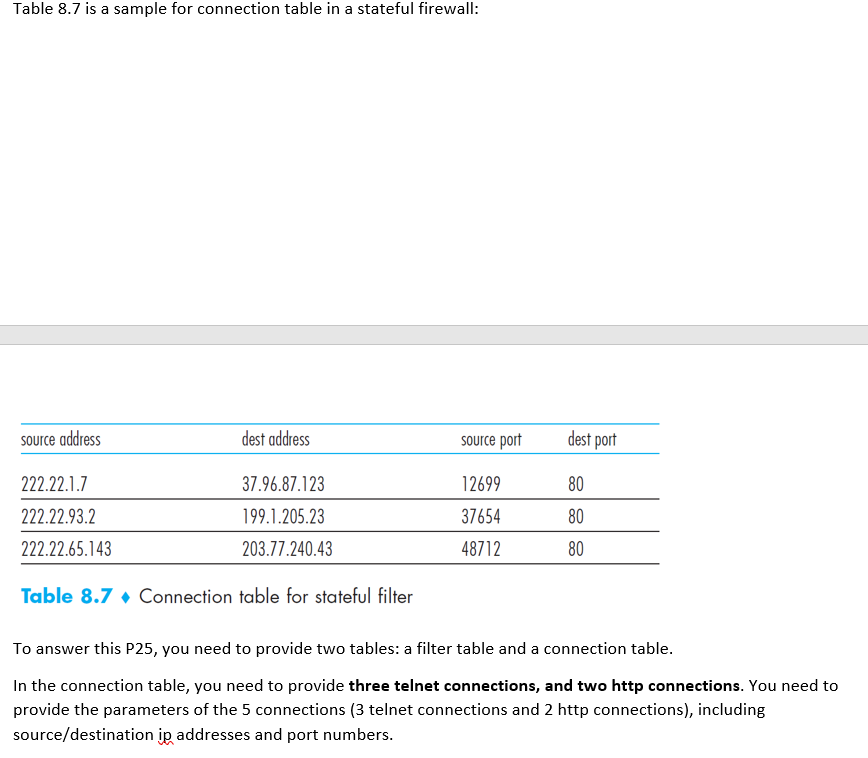 P25: Table 8.8 is a sample for access control list | Chegg.com
