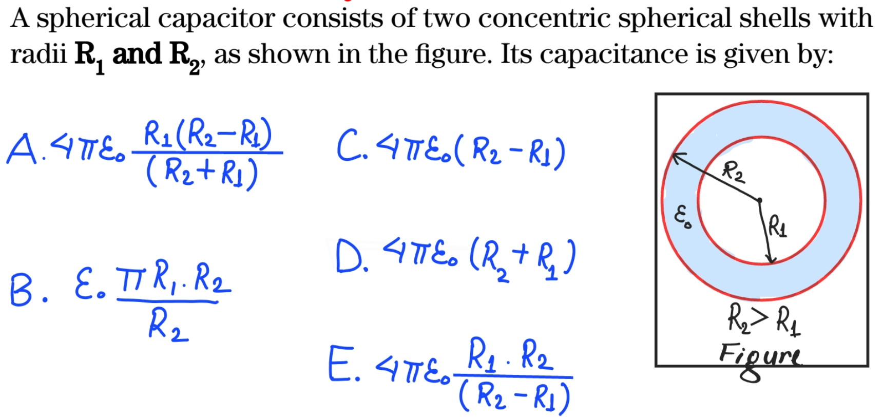 Solved A spherical capacitor consists of two concentric | Chegg.com