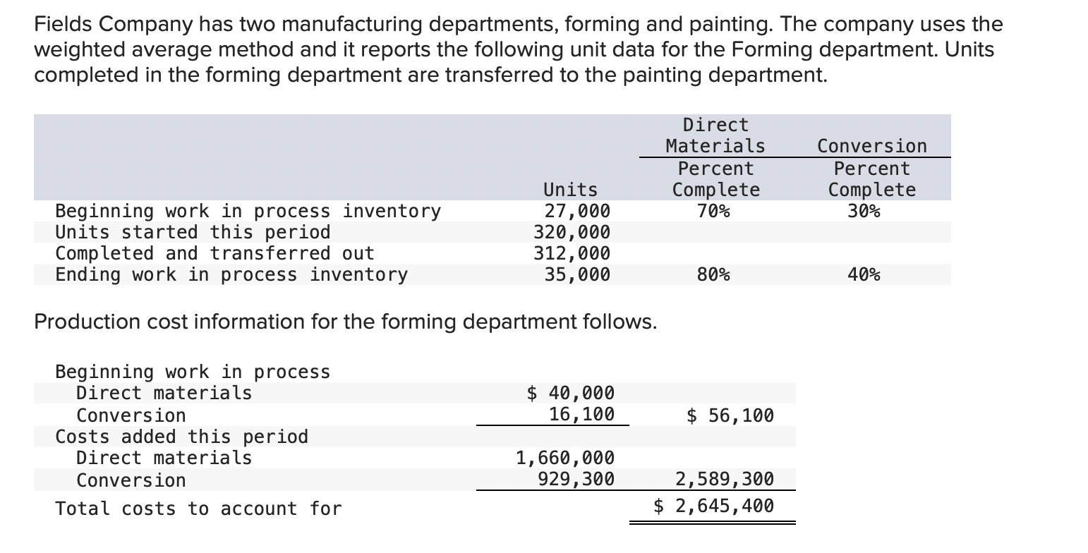 Solved The first production department in a process | Chegg.com