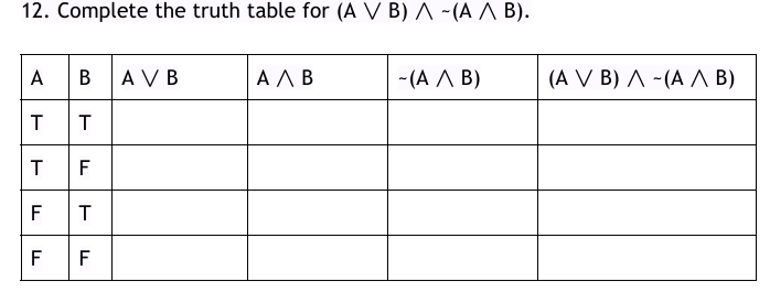 Solved Complete the truth table for (A ⋁ B) ⋀ ~(A ⋀ B). | Chegg.com