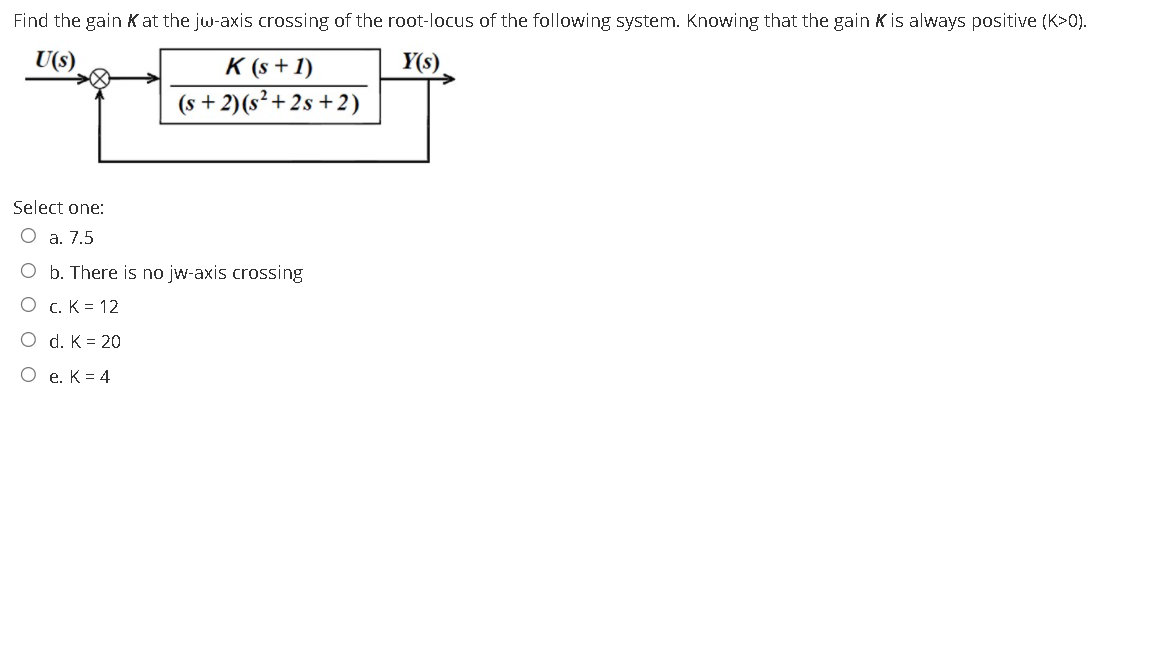 Solved Find the gain k at the jw-axis crossing of the | Chegg.com