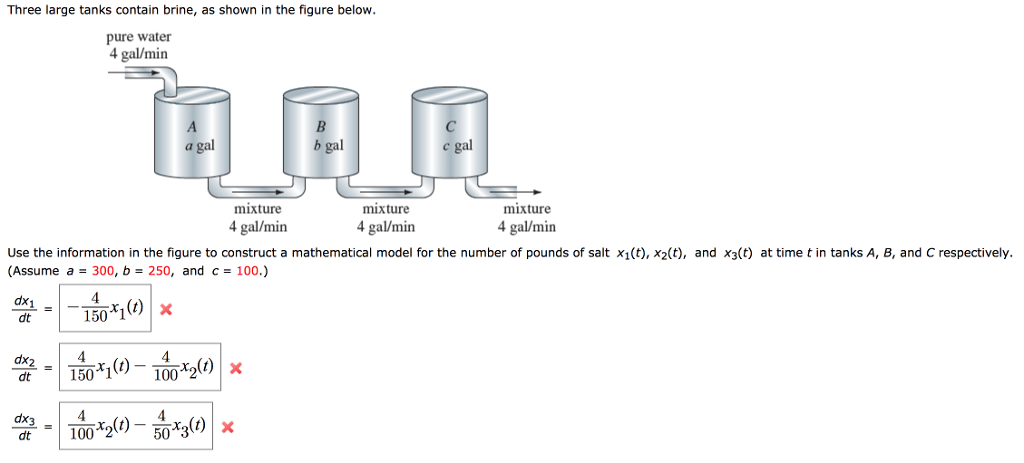 Solved Three large tanks contain brine, as shown in the | Chegg.com