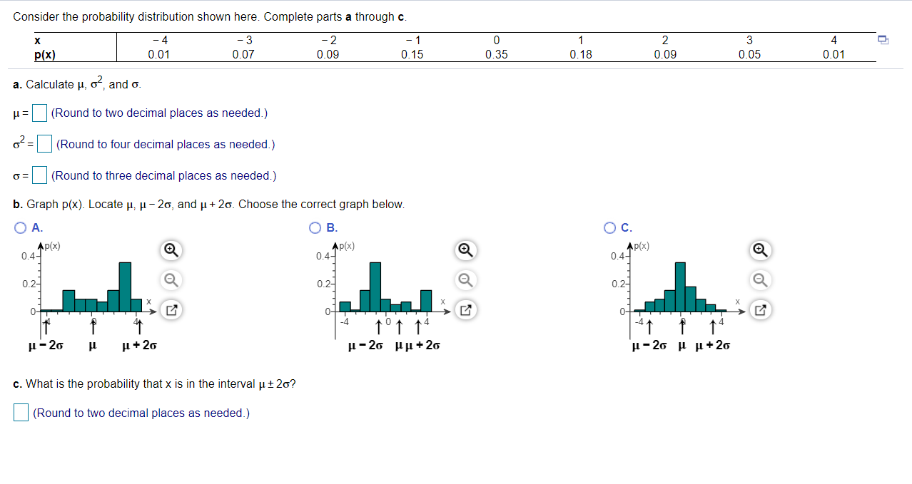 Solved Consider the probability distribution shown here. | Chegg.com