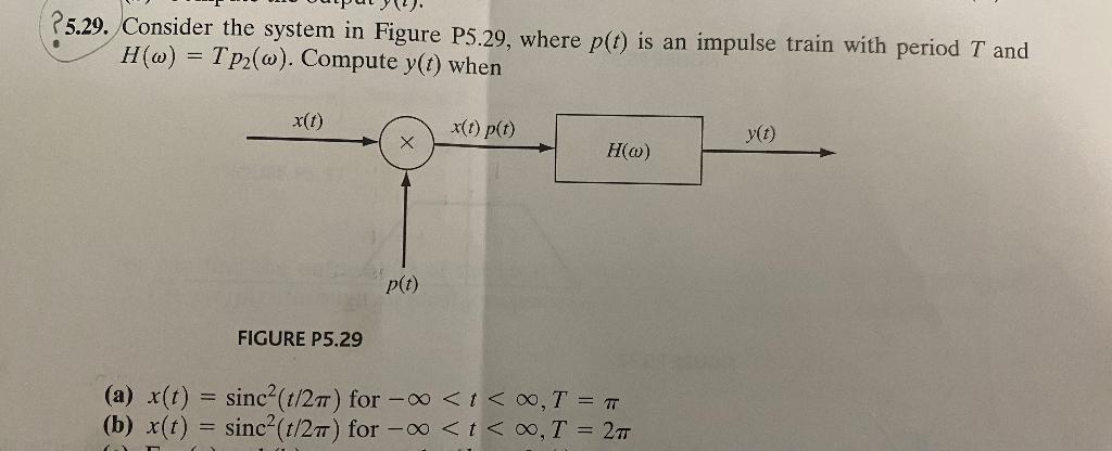 Use Fourier transform theorems and properties Please | Chegg.com