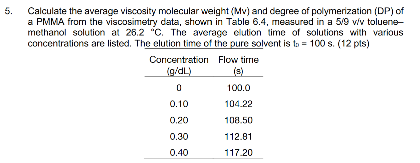 Solved Calculate the average viscosity molecular weight (Mv) | Chegg.com