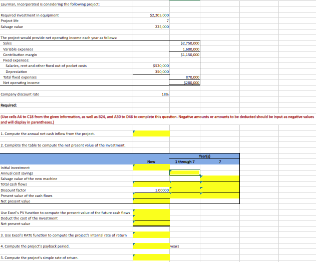 Solved Laurman, Incorporated is considering the following | Chegg.com