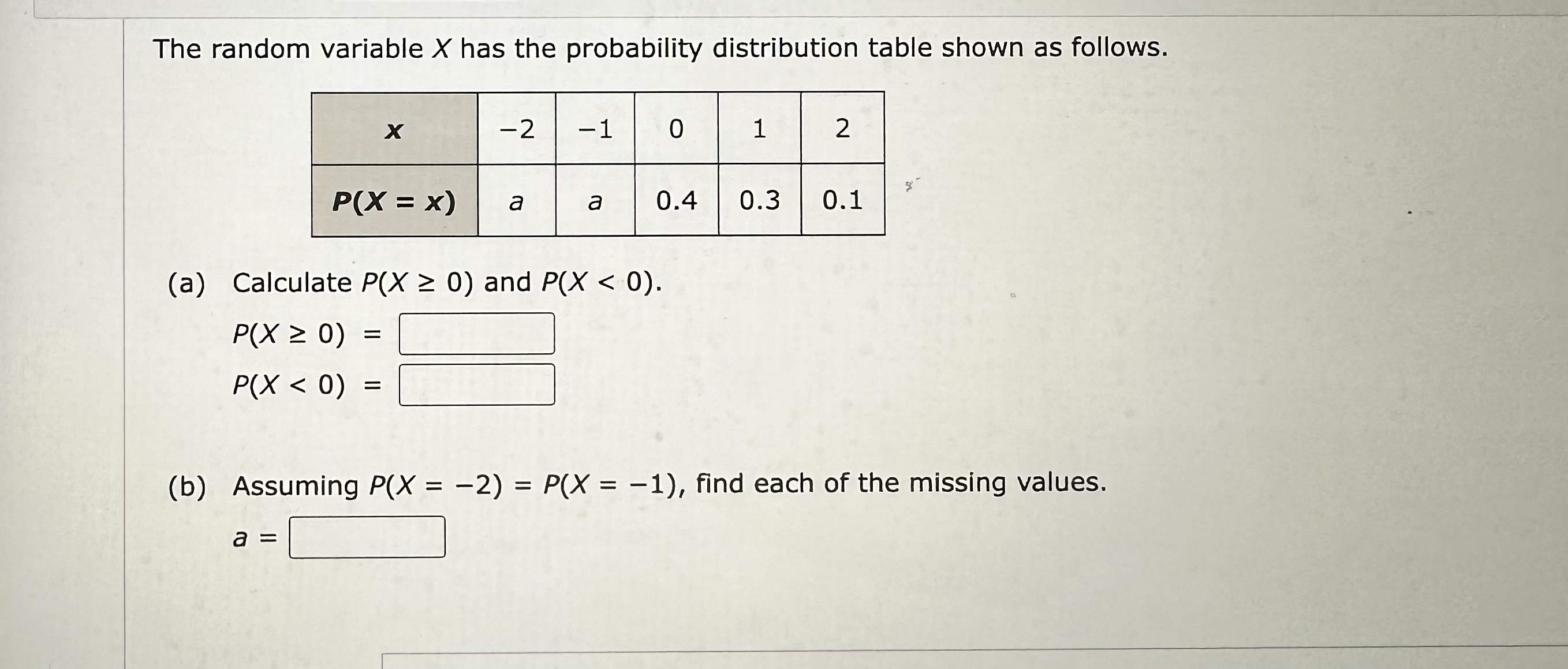 Solved The random variable X has the probability | Chegg.com