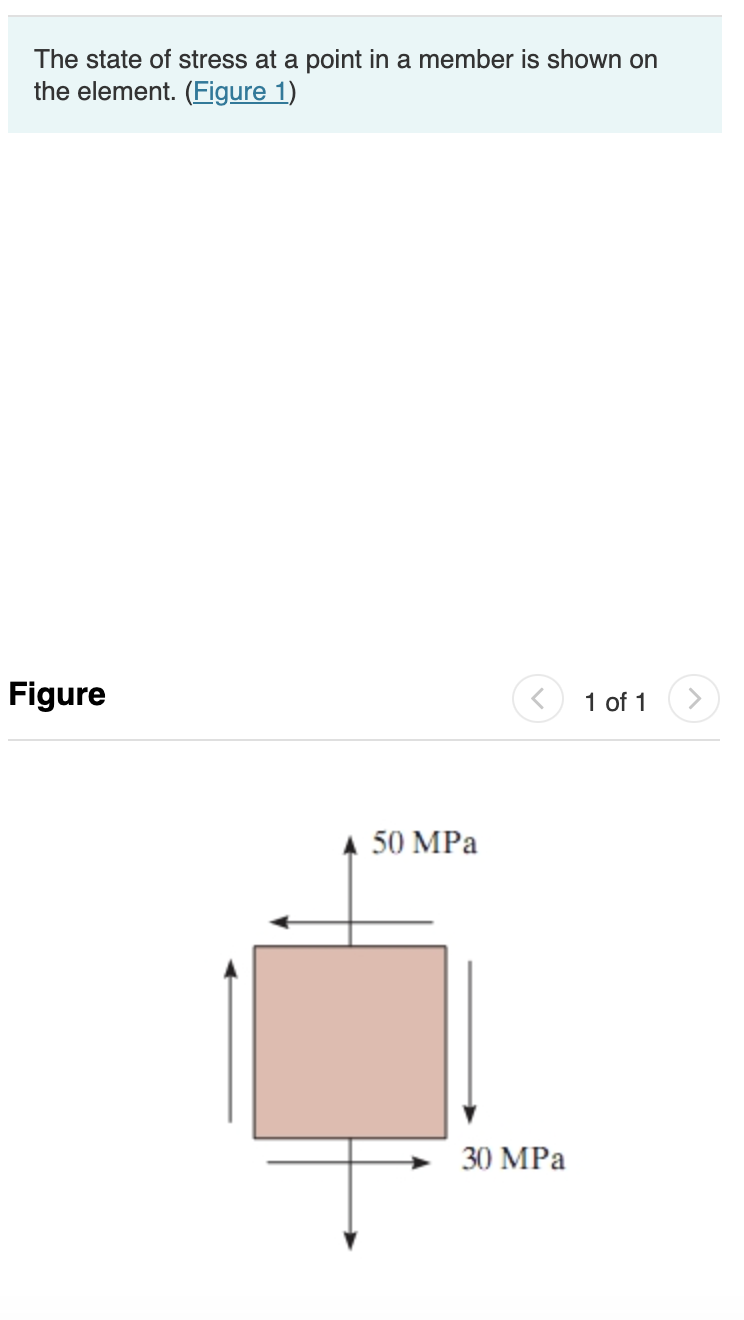 Solved The state of stress at a point in a member is shown | Chegg.com
