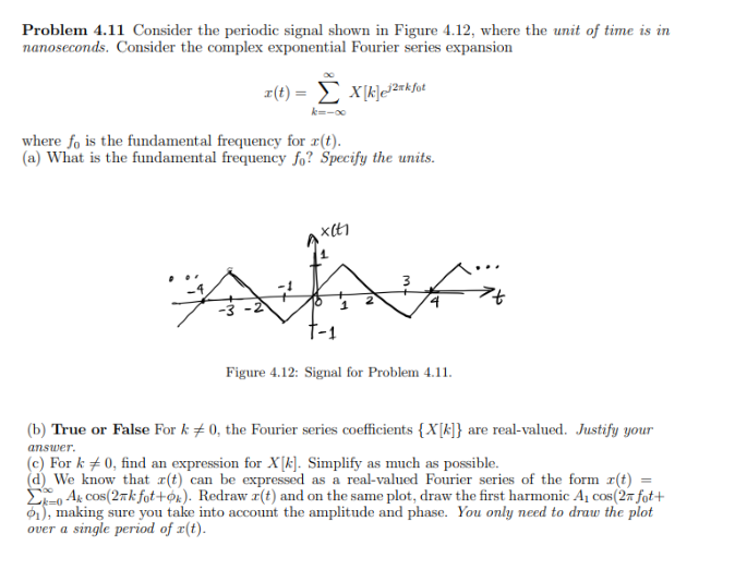 Solved Problem 4.11 Consider the periodic signal shown in | Chegg.com