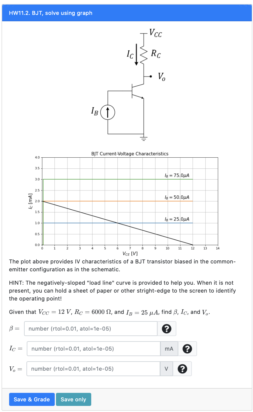 Solved HW11.2. BJT, solve using graph BJT Current-Voltage | Chegg.com