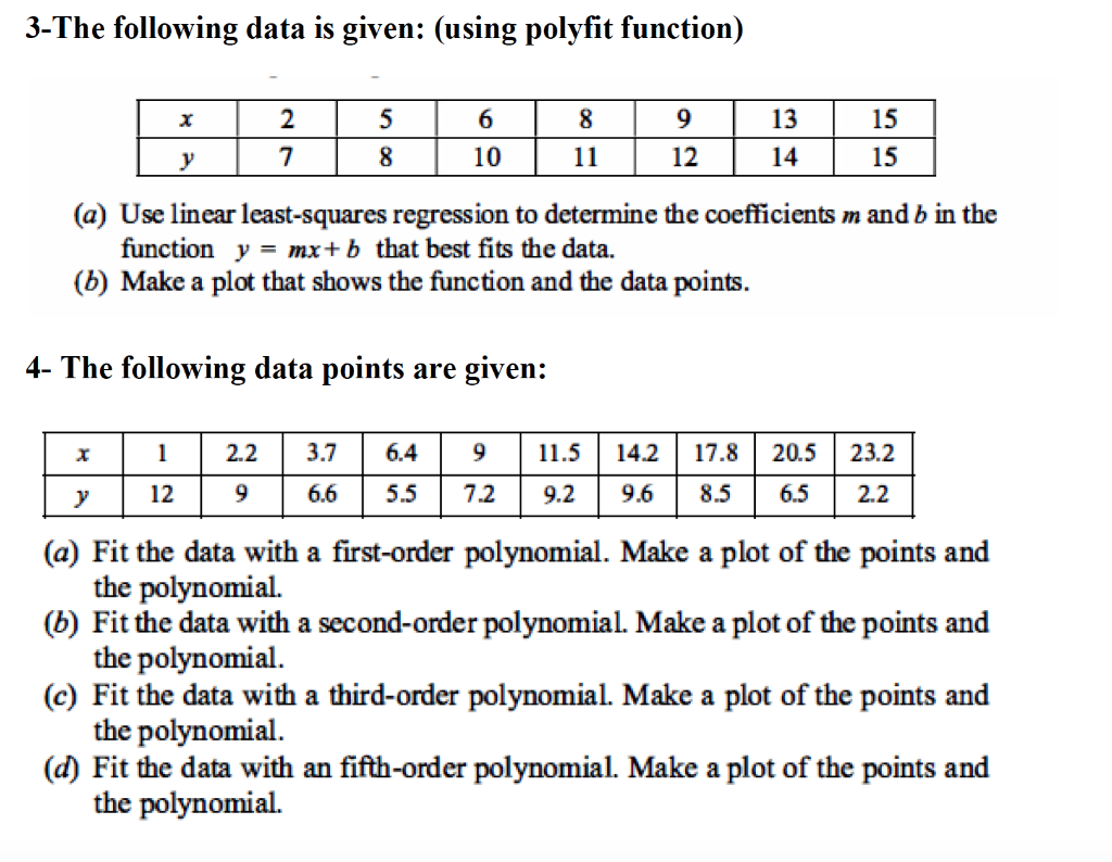 3-The following data is given: (using polyfit | Chegg.com