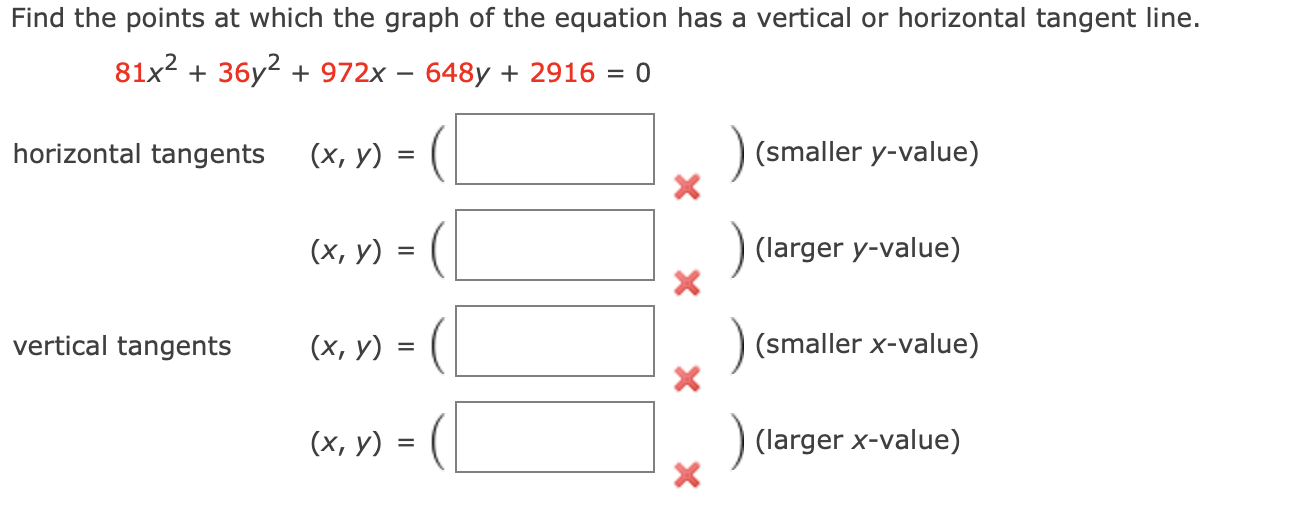 Solved Find the points at which the graph of the equation | Chegg.com