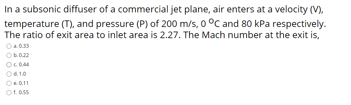 Solved In a subsonic diffuser of a commercial jet plane, air | Chegg.com