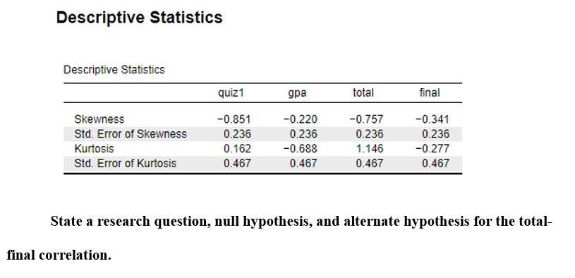 Solved Descriptive Statistics Descriptive Statistics State a | Chegg.com