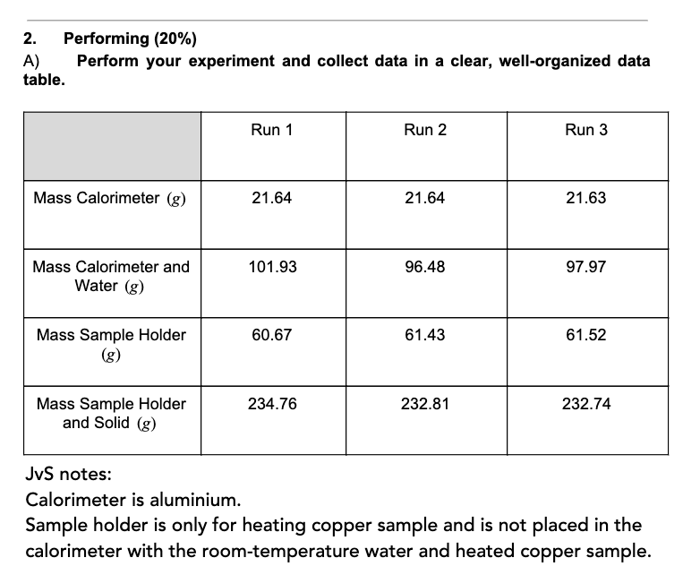Solved Lab 4: Calorimetry Your lab report will follow the | Chegg.com