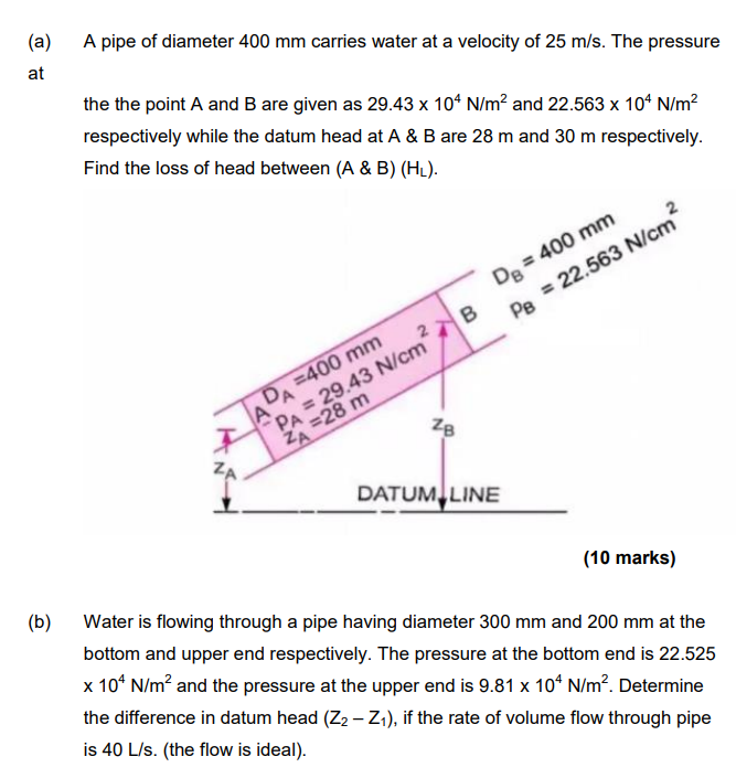 Solved a) A pipe of diameter 400 mm carries water at a | Chegg.com