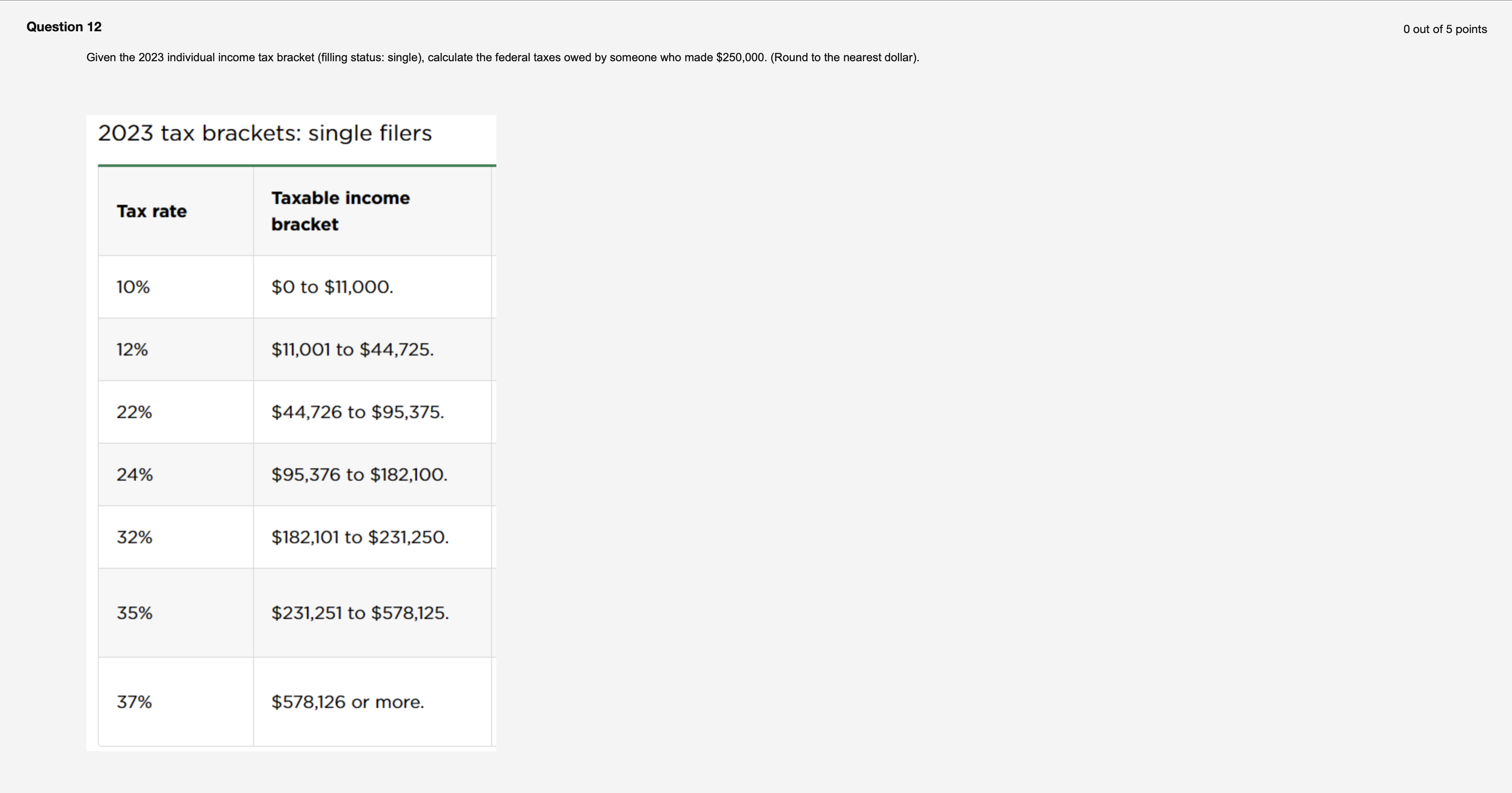 Solved stion 12 Given the 2023 individual income tax bracket | Chegg.com