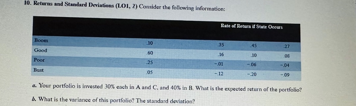 Solved 10. Returns and Standard Deviations (LO1, 2) Consider | Chegg.com