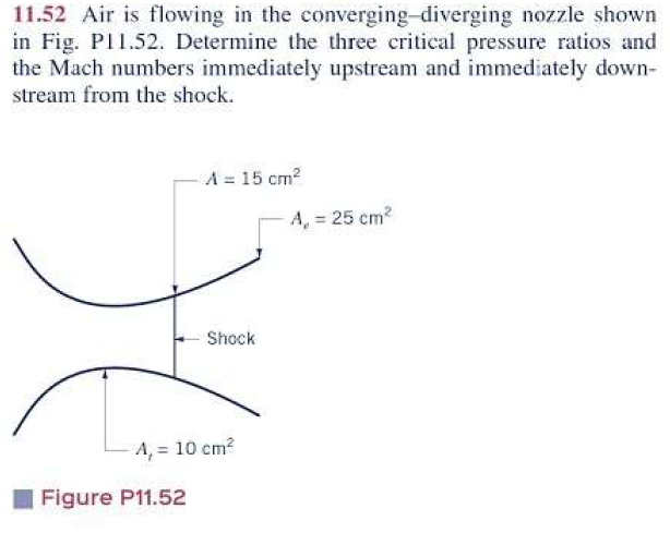 Solved 11.52 Air is flowing in the converging-diverging | Chegg.com