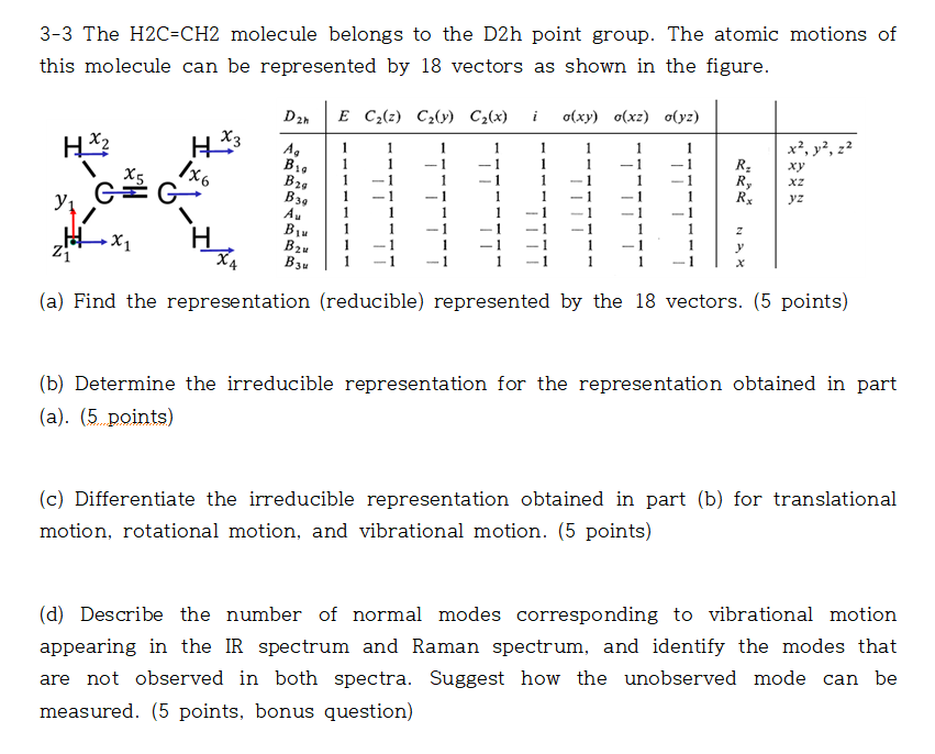 Solved 3-3 The H2C=CH2 molecule belongs to the D2 h point | Chegg.com