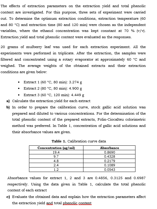 Solved The Effects Of Extraction Parameters On The