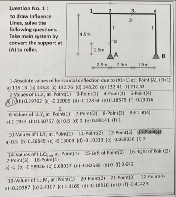 Solved 2uestion No. 1 ﻿:to draw InfluenceLines, solve | Chegg.com