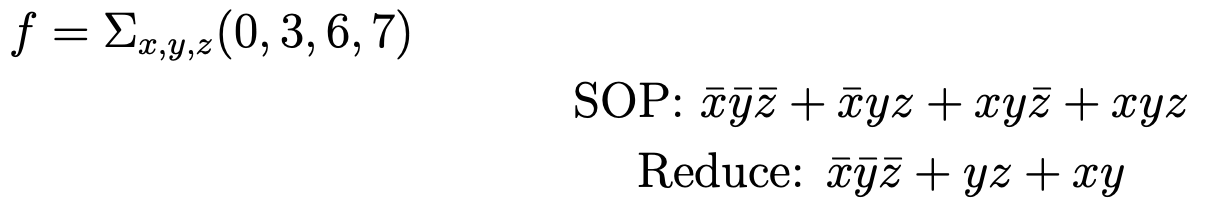 Solved How do you reduce the SOP function to the given | Chegg.com