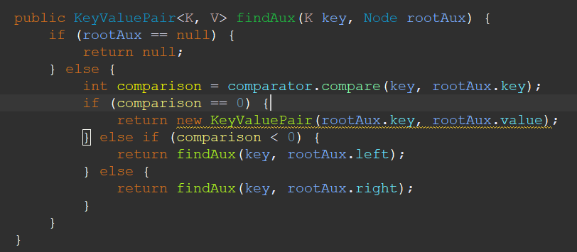 Solved public KeyvaluePair K,V find(K key) Returns a | Chegg.com