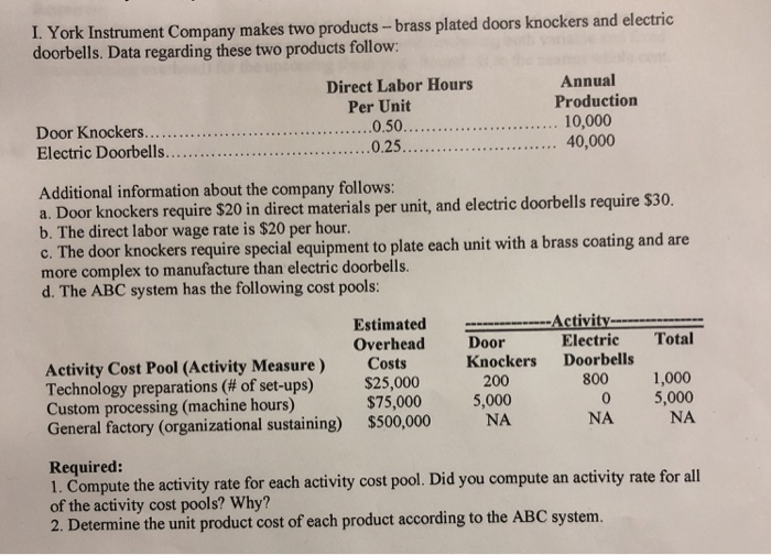 Solved I. York Instrument Company makes two products- brass | Chegg.com
