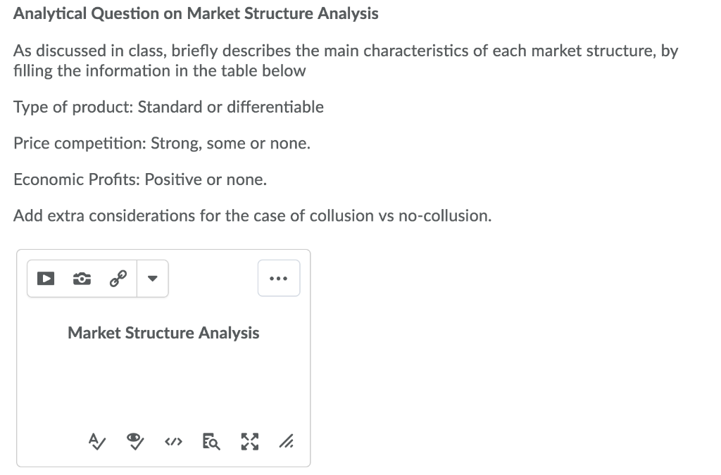 Solved Analytical Question on Market Structure Analysis As | Chegg.com