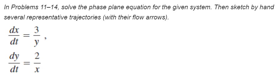 Solved In Problems 11-14, solve the phase plane equation for | Chegg.com